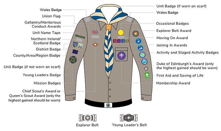 Explorers – 2nd Coatbridge Scout Group